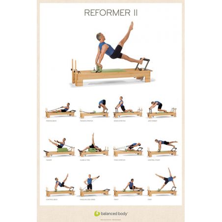 Poster Reformer II Balanced body® - Poster Pilates - SISSEL Pro