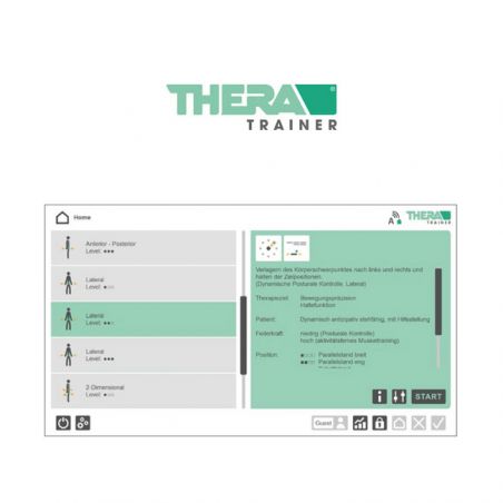 Logiciel de thérapie THERA-Trainer - sisselpro.fr